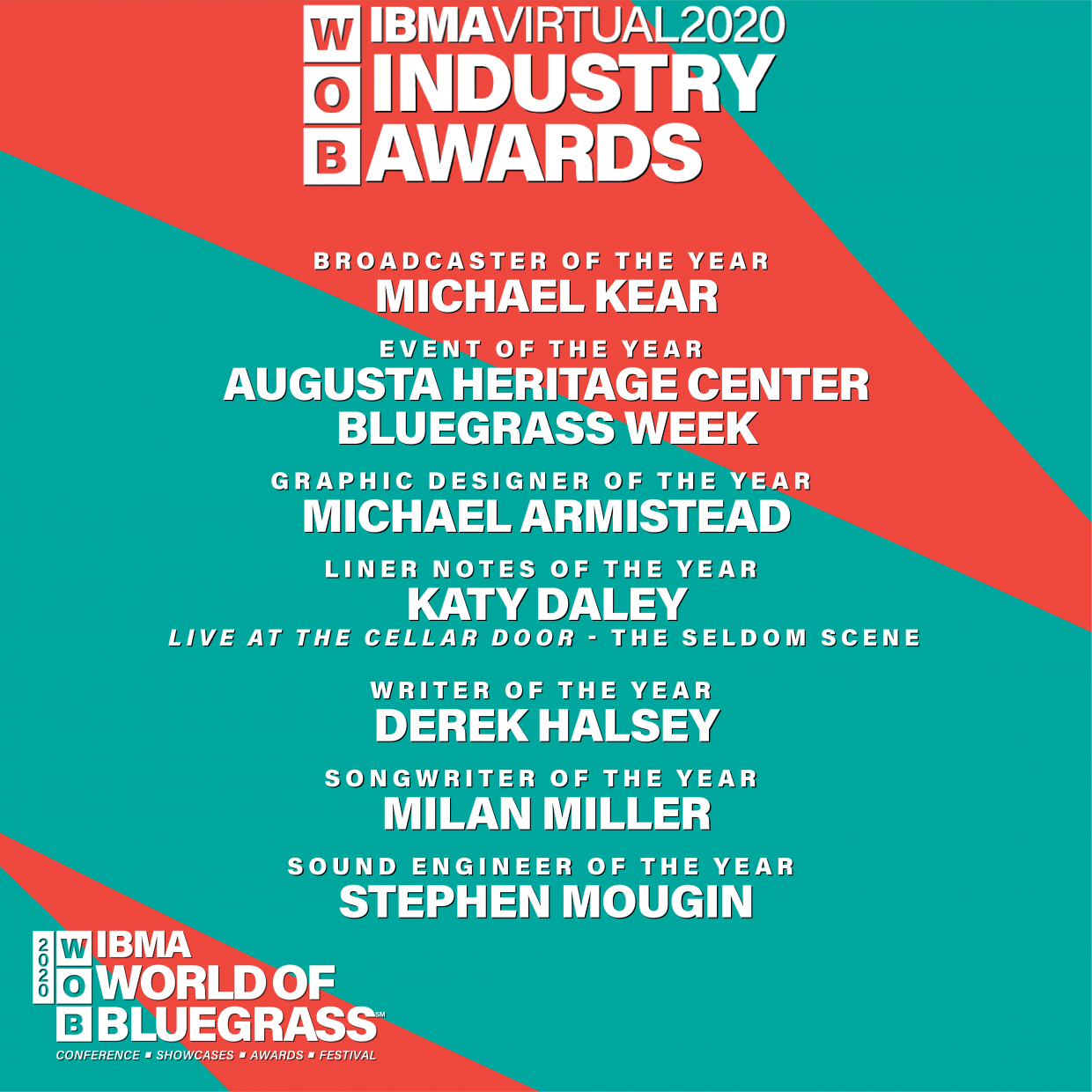 IBMA Awards 2020: See the Full List of Winners - The Bluegrass Situation